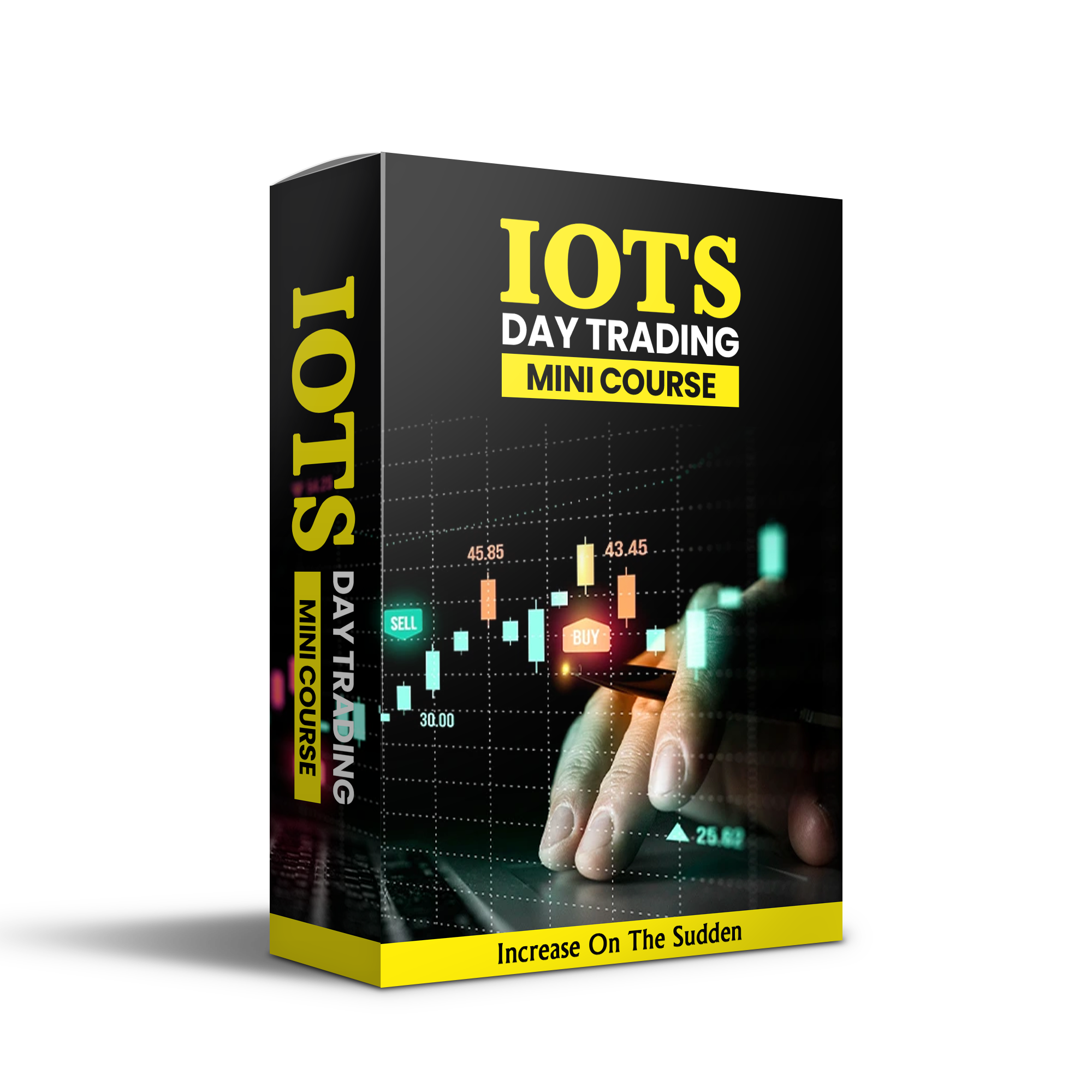 IOTS Day Trading Mini Course